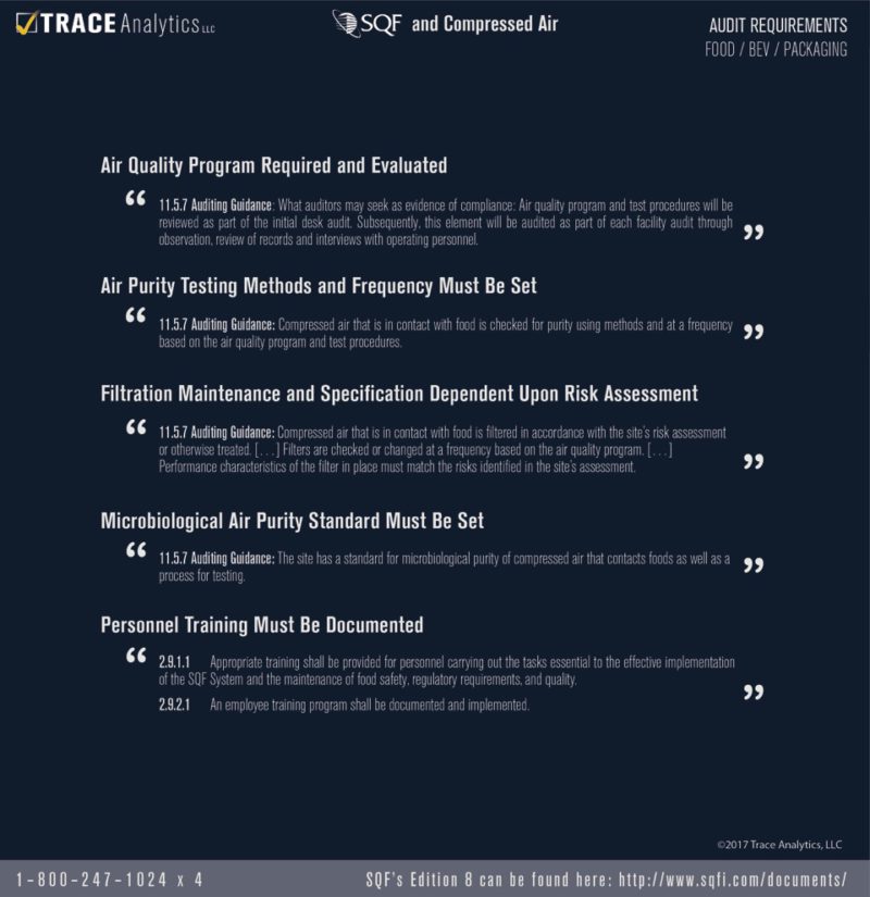 SQF Code, Edition 7.2: A Guide to Compressed Air and Gas - Trace ...