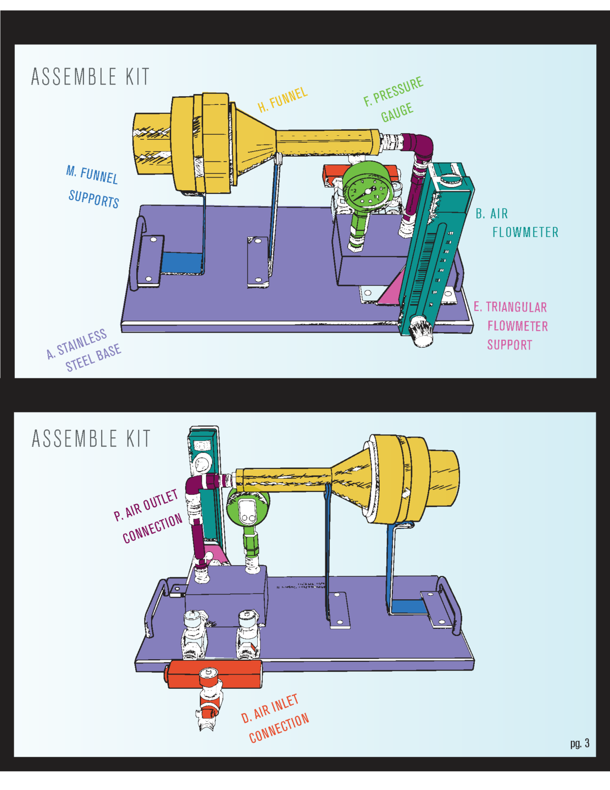 Instrucciones de muestreo microbiano - Trace Analytics, the AirCheck Lab