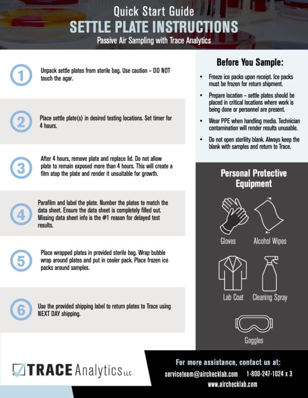 Settle Plates Sampling - Instructions - Trace Analytics, the AirCheck Lab