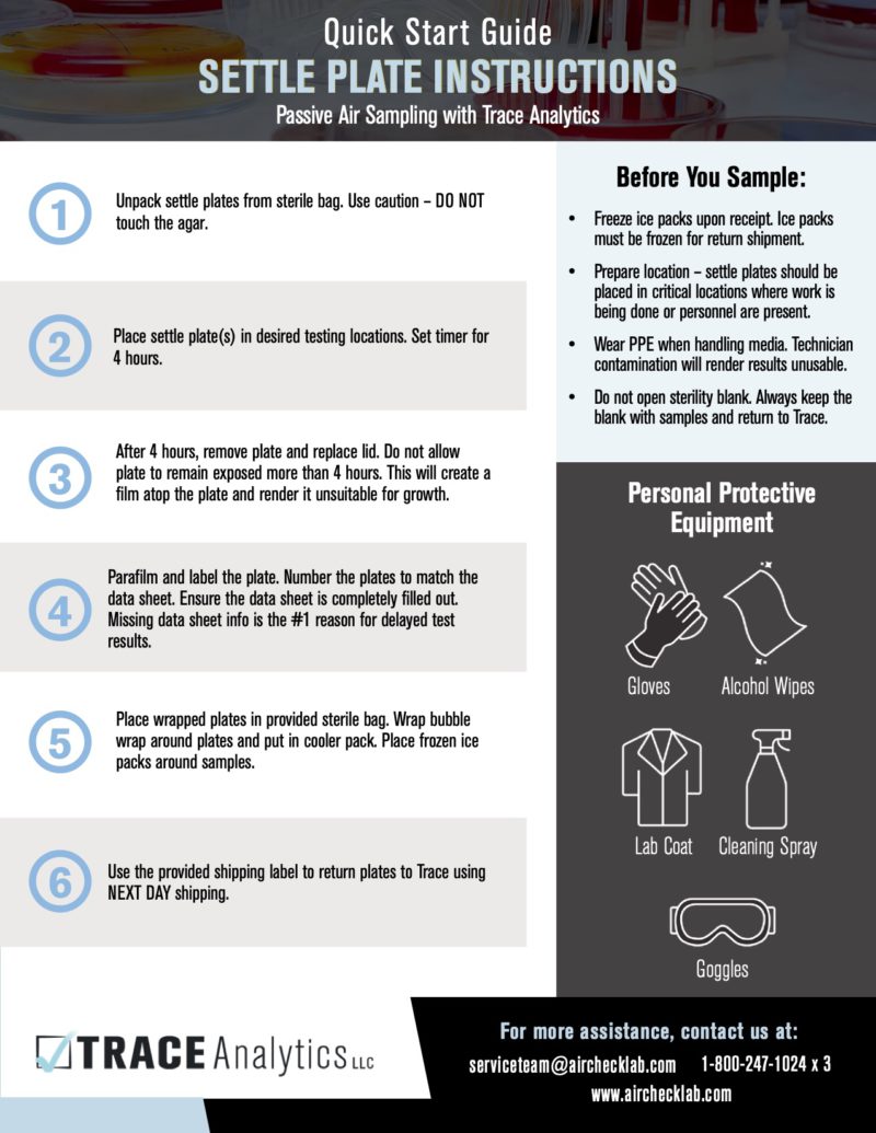 Settle Plates Sampling - Instructions - Trace Analytics, the AirCheck Lab