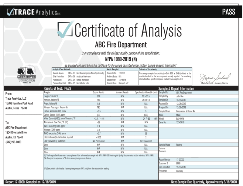 Example Reports - Trace Analytics, the AirCheck Lab