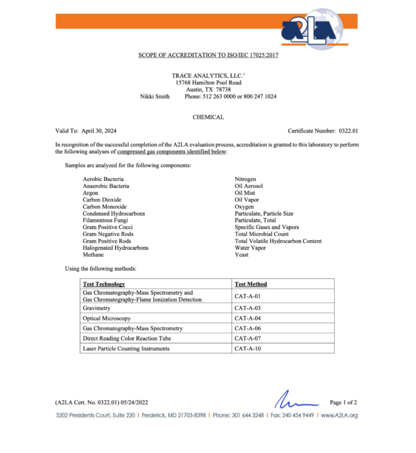 Accreditation Certificate - Trace Analytics, the AirCheck Lab